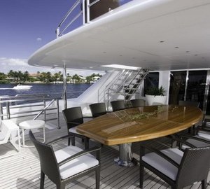 AZTECA Yacht Charter Details, Nereids Yachts | CHARTERWORLD Luxury ...